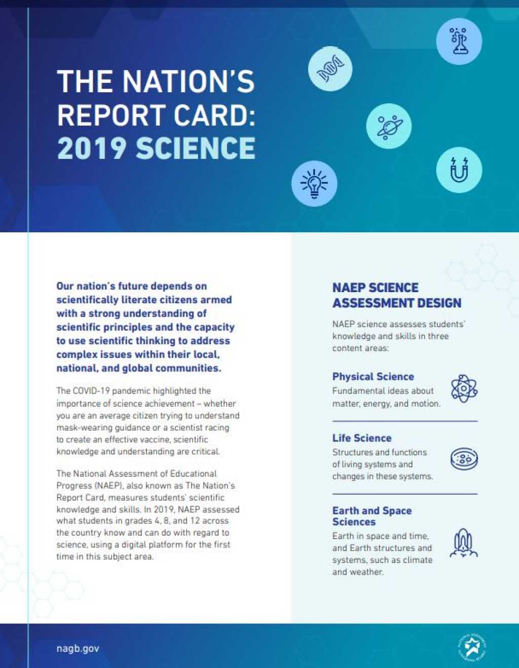 NAEP Science