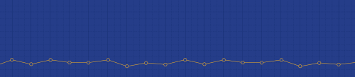 2023 NAEP Long-Term Trend Release