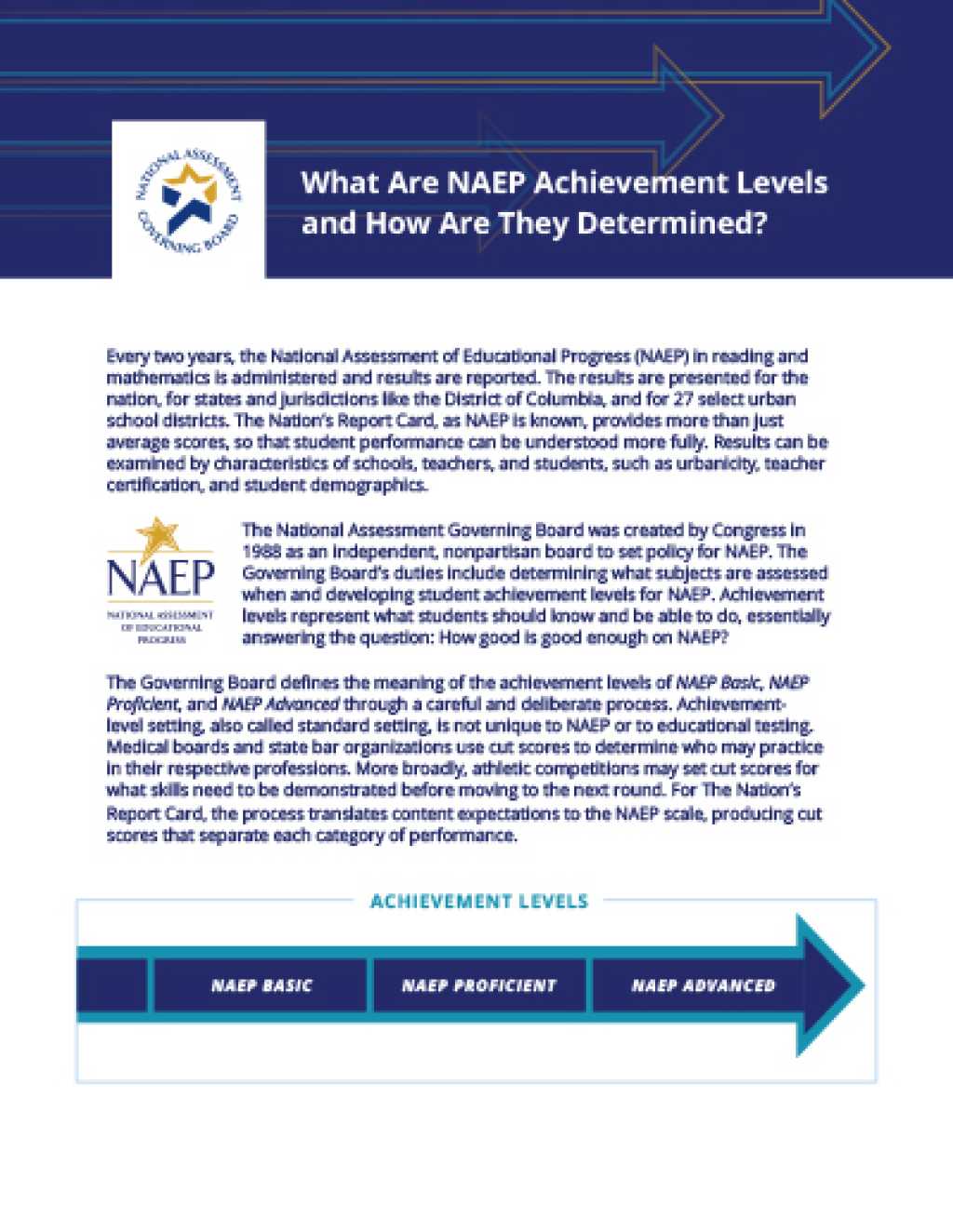 NAEP Day 2019