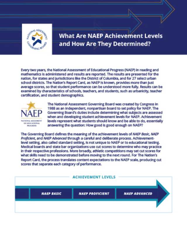 NAEP Day 2019